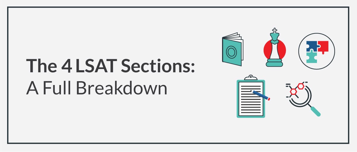 The 4 LSAT Sections A Full Breakdown the-4-lsat-sections-a-full-breakdown